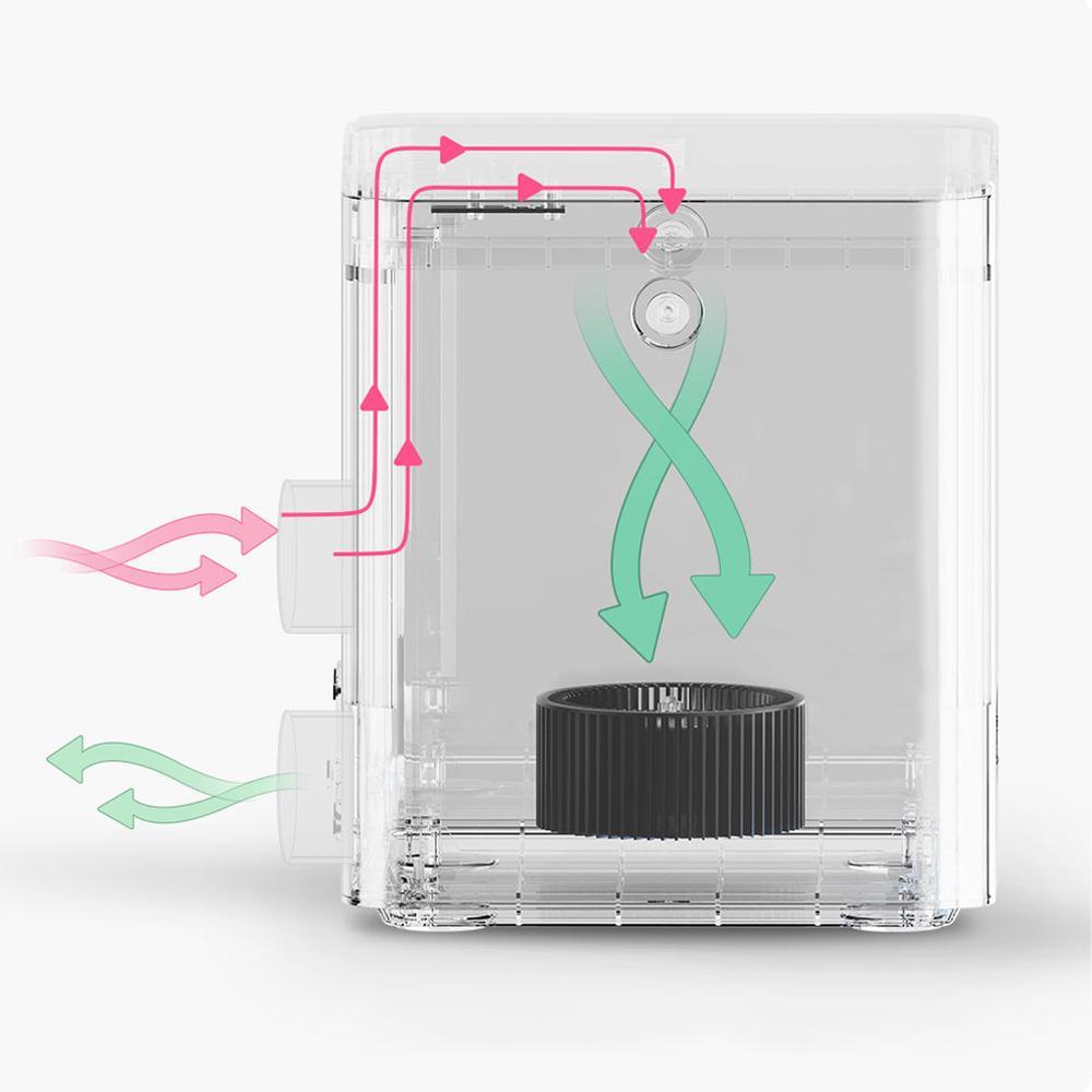 LaserPecker Air Purifier – For LP & LX Series Engravers