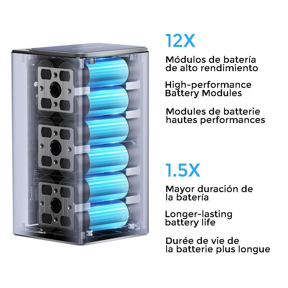 LaserPecker PowerPack Plus